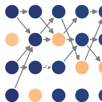 Network Science | Complex Infrastructure Systems